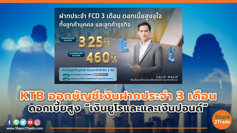 KTB ออกบัญชีเงินฝากประจำ 3 เดือน ดอกเบี้ยสูง “เงินยูโรและและเงินปอนด์” | Share2Trade